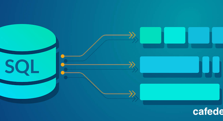 Kinh nghiệm | Cafedev.vn