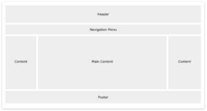 [Tự học CSS] Tìm hiểu layout - bố cục một trang web đơn giản với CSS ...