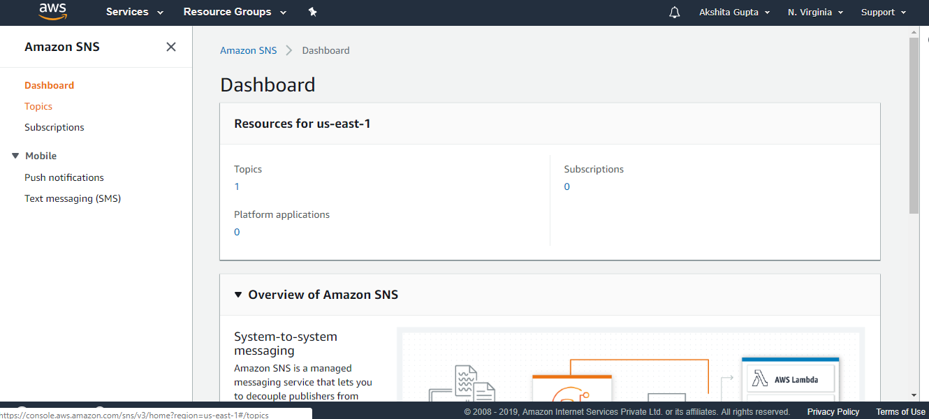 Tự học AWS | SNS là gì? và cách dùng trong Amazon Web Services » Cafedev.vn