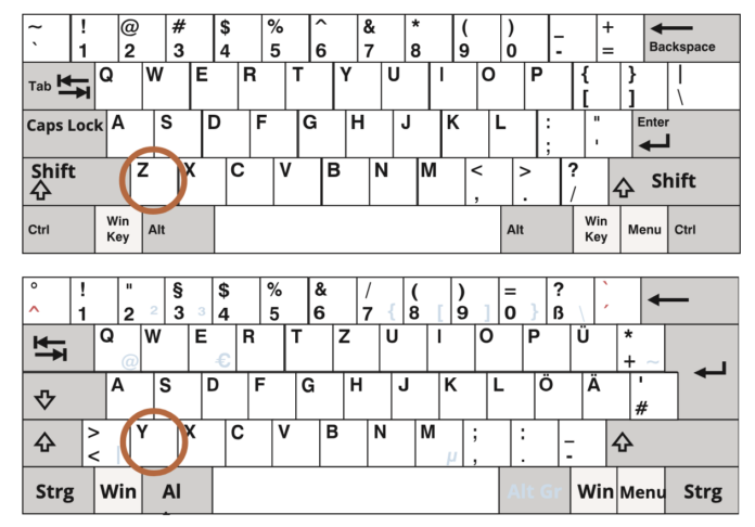 Học JavaScript từ cơ bản đến nâng cao | Làm việc với bàn phím: keydown ...